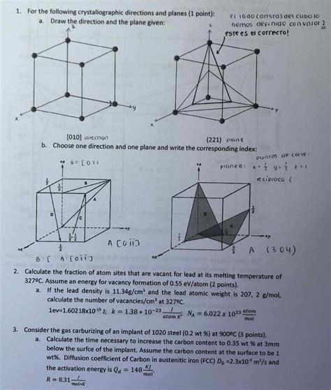 solved 1 for the following crystallographic directions and