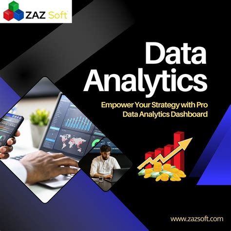 Imran Umar Posted On Linkedin