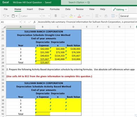 Solved Prepare The Following Straight Line Depreciation Chegg