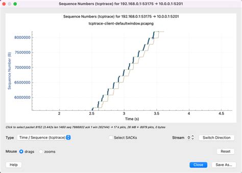 如何使用 Wireshark 分析 Tcp 吞吐瓶颈 知乎