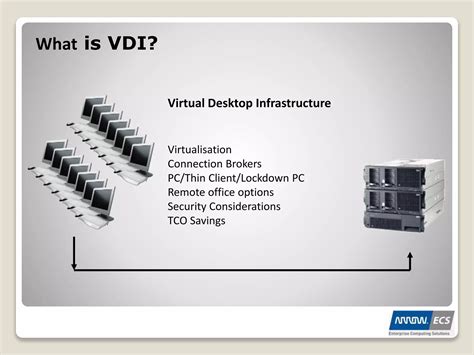 Virtual Desktop Infrastructure PPTX Operating Systems Computer Software And Applications