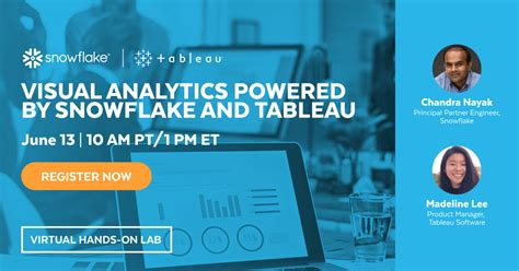 Visual Analytics Powered By Snowflake And Tableau Snowflake