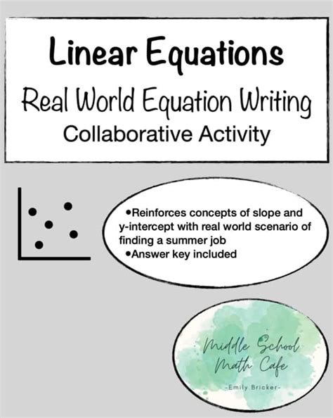 Real World Linear Equations By Emily Bricker Tpt