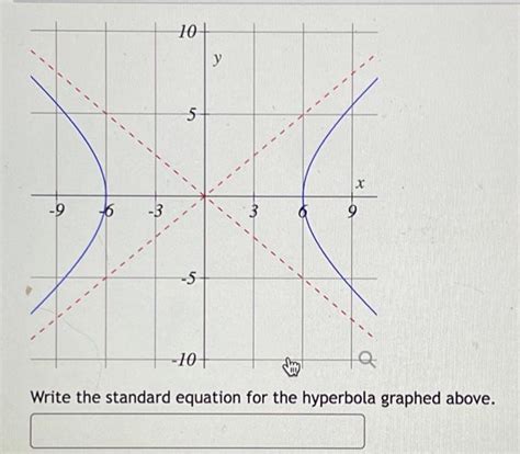 Solved Write The Standard Equation For The Hyperbola Graphed