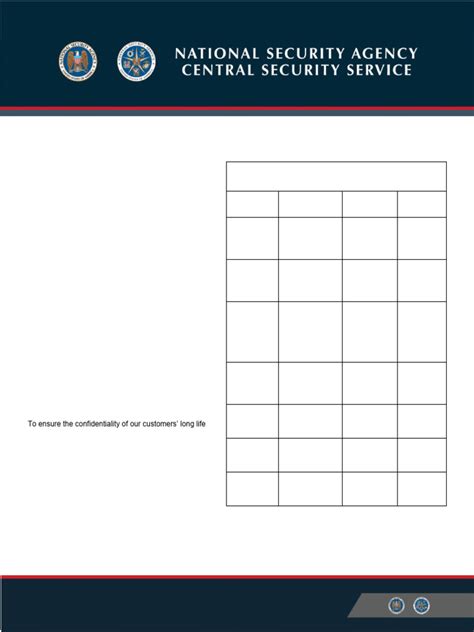 Cnss Worksheet Pdf Cryptography Public Key Cryptography