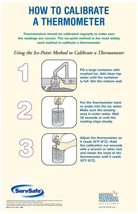 Thermometer Calibration Chart At Catherine Fletcher Blog