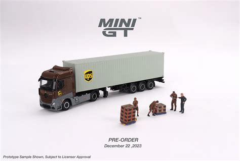 Mini Gt Newest Pre Order Iii Eta Apr 2024