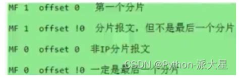 tcp ip协议中分包与重组原理介绍、分片偏移量的计算方法、ipv4报文格式 阿里云开发者社区