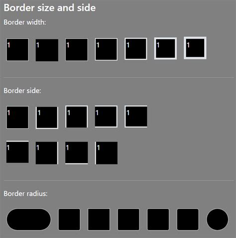 Bootstrap 5 Utilities Tpoint Tech
