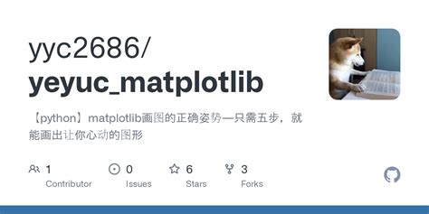 GitHub yyc yeyuc matplotlib pythonmatplotlib画图的正确姿势 只需五步就能画出让你心动的图形