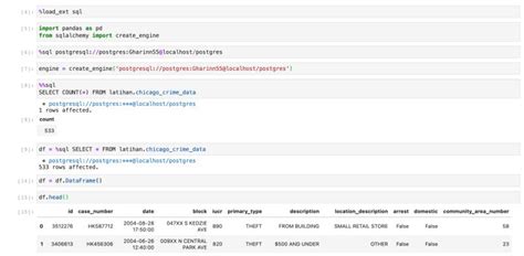 Gharin Savero Damanik On Linkedin Python Datascience Dataanalytics