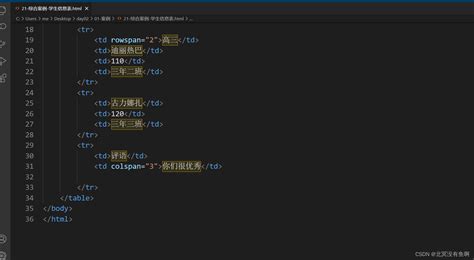 Html5笔记，学生信息表格html5制作学生信息表 Csdn博客