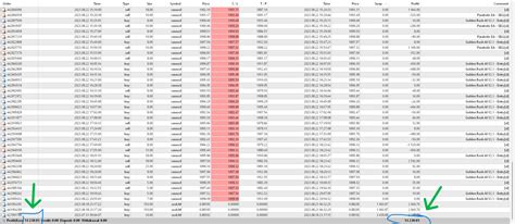 Parabolic Ea Buy Trading Robot Expert Advisor For Metatrader 4