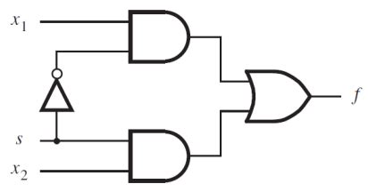 Solved For The Following Circuit Construct The Truth Table Chegg Com