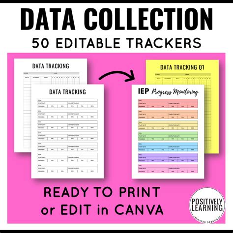 Special Education Data Collection Sheets Positively Learning