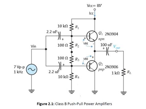 Solved PRELAB Prelab Must Be Done And Shown To The Lab Chegg Com