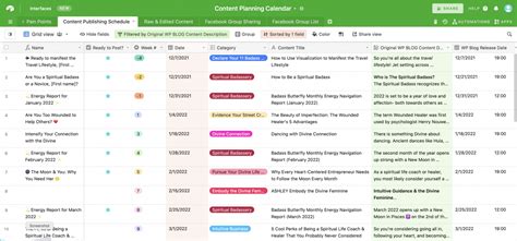 20 Blog Requirement Badass Butterfly Training