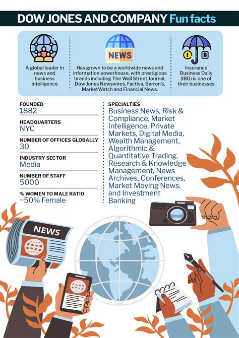 Leadership Alignment Funny