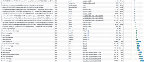 Does Mapbox Gl Js Not Support Caching For Vector Tiles · Issue 12693