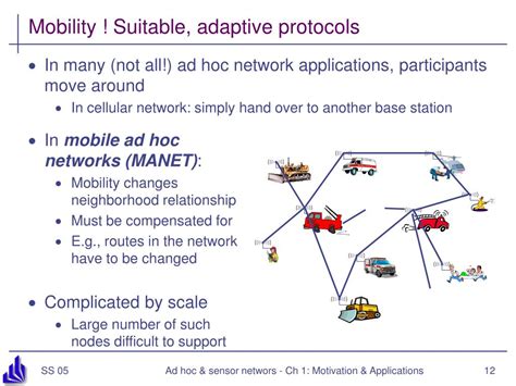 Ppt Ad Hoc And Sensor Networks Chapter 1 Motivation And Applications