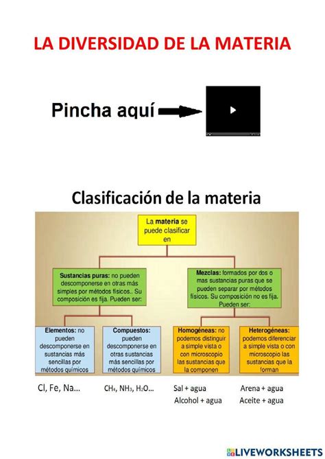 Sustancias Puras Sustancias Puras Mezclas Y Métodos De Separación