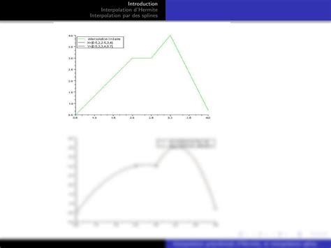 solution numerical analysis hermite polynomial interpolation and