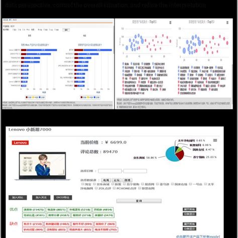 Function Module 1 Continuous Monitoring And Analysis Of Psi Around