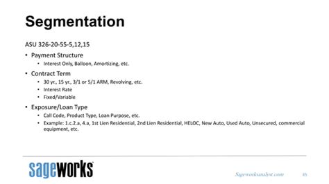 Cecl Methodology Qanda Anthology Ppt