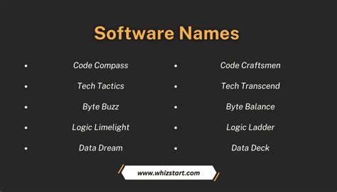 550 Good Software Company Names Ideas For Inspiration Whiz Start