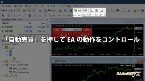 Mt4・mt5に自動取引ソフト Ea（エキスパートアドバイザー）をインストールして自動売買する方法を教えてください。 Faq みんなで海外fx 評判、クチコミ、徹底比較