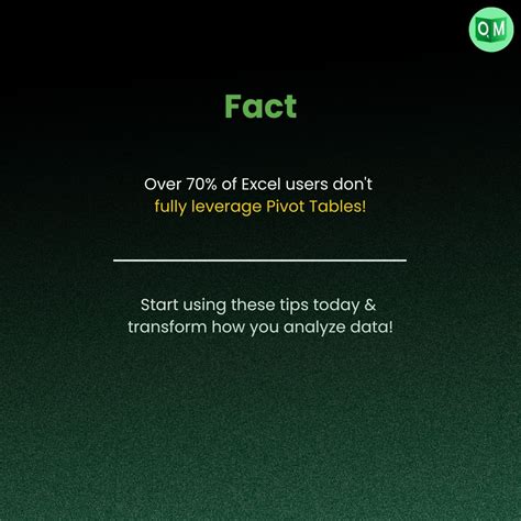 Office Master On Linkedin Excel Exceltips Exceltricks Spreadsheets Corporate Accounting