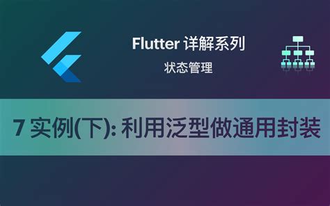 Flutter 教程 State 7：实例下：利用泛型做通用封装 Bilibilib站无水印视频解析——6li6在线工具箱