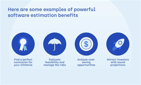 Software Project Estimation For Beginners In 10 Minutes