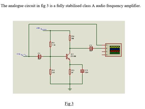 Solved FOR BOTH Fig And Fig Set The Input Signal Chegg