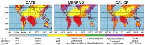 Atmosphere Free Full Text Aerosol Detection From The Cloudaerosol Transport System On The