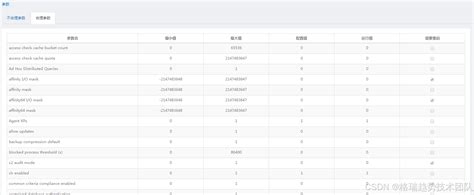 sql server日常运维巡检系列之 实例级参数 并行开销阈值 csdn博客