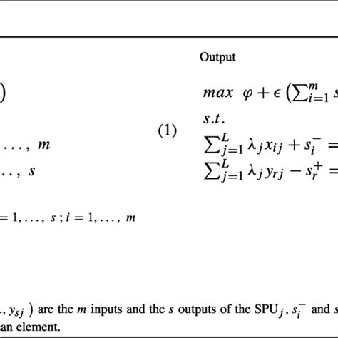 Dea Models With Variable Bcc And Constant Returns To Scale Ccr