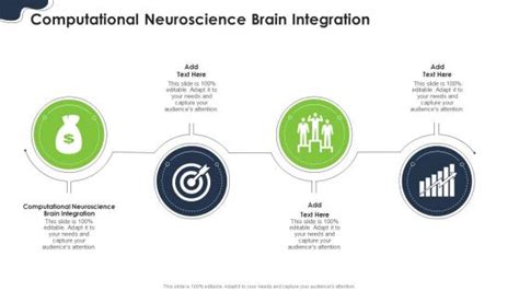 Neuroscience Brain Integration Powerpoint Presentation And Slides Ppt