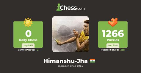 Himanshu Jha Chess Profile