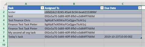 Export Planner To Excel Using Power Automate