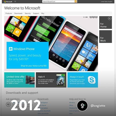 How Has Microsoft Website Changed Over The Years UIBundle