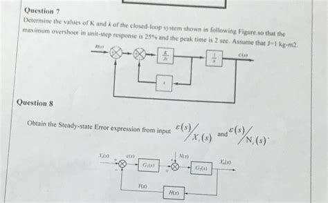 Solved Question Determine The Values Of K And K Of The Chegg