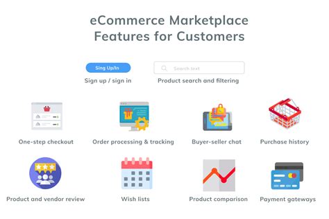 Magento Multi Vendor Marketplace — Magento Gomage Blog