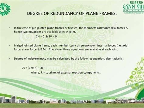 L3 Degree Of Redundancy Of Plane Frames