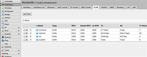 VLANs For The Homelab A Beginner S Guide To Segmenting Networks