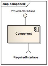 Component With Interfaces UML 2 Download Scientific Diagram
