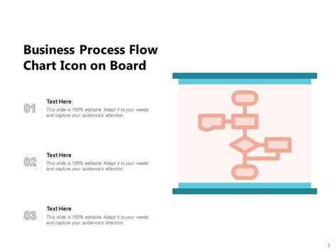 Company Process Mapping Idea Generation Evaluation Implement Ppt PowerPoint Presentation