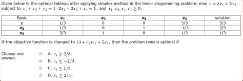 Solved Given Below Is The Optimal Tableau After Applying