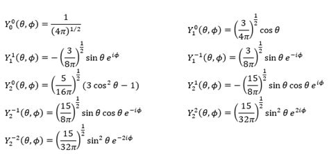 Molecular Physical Chemistry The Hydrogen