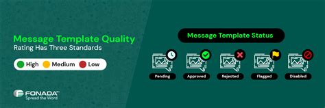 Whatsapp Business Api The Ultimate Whatsapp Guide 2023